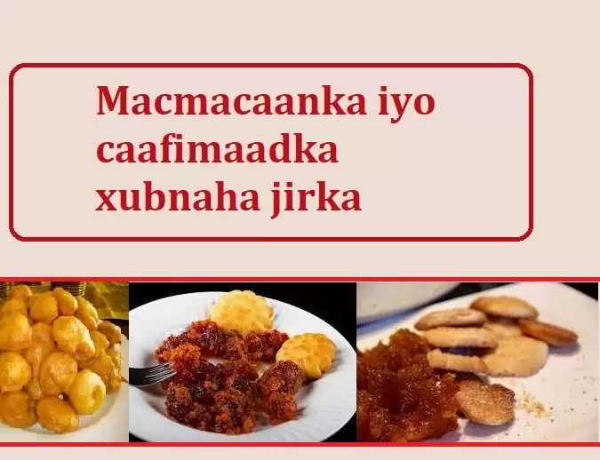Macmacaanka iyo caafimaadka xubnaha jirka